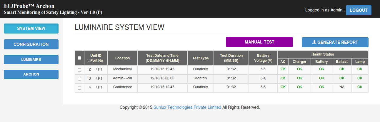 Sunlux Technovations – Indigenous Innovation